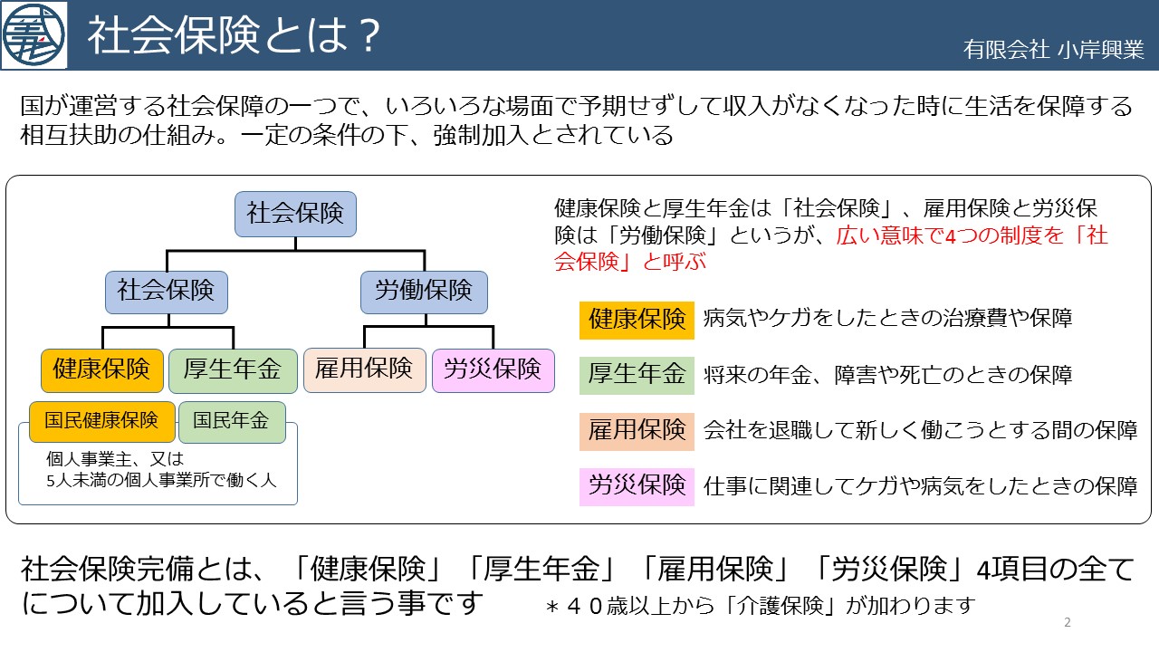 社会保険って・・ なに? 株式会社ogishi