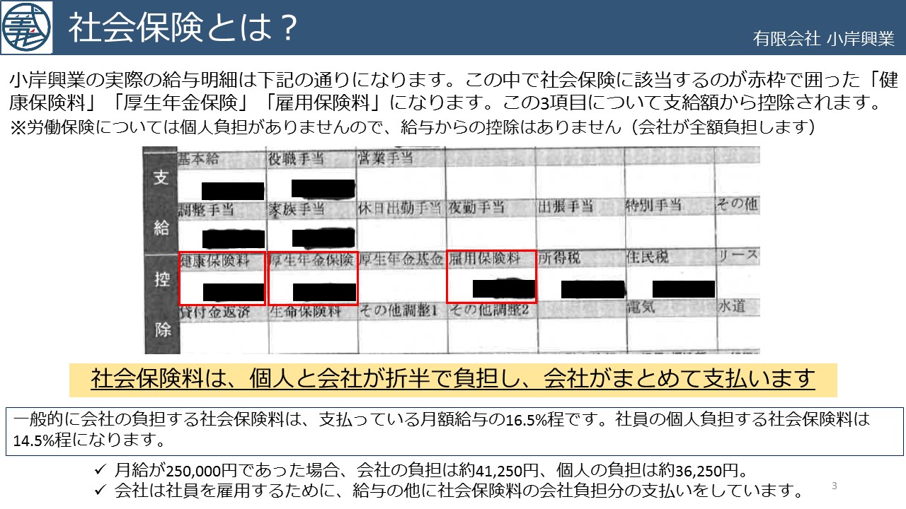 社会保険って・・ なに? 株式会社ogishi